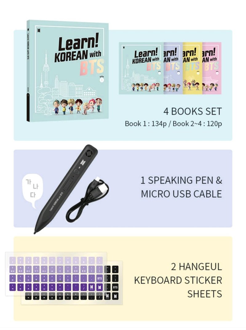 BTS - LEARN KOREAN WITH BTS BOOK PACKAGE – Swiss K-POPup
